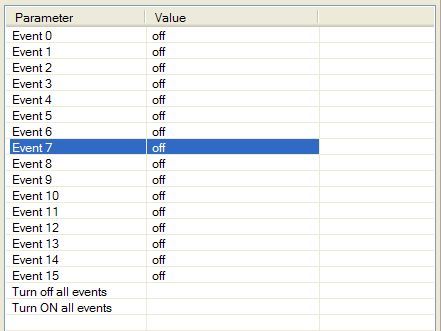 Manual Event Control